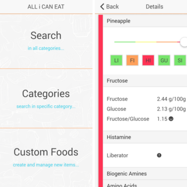 Top 8 free food apps for Android and iOS with Infographic
